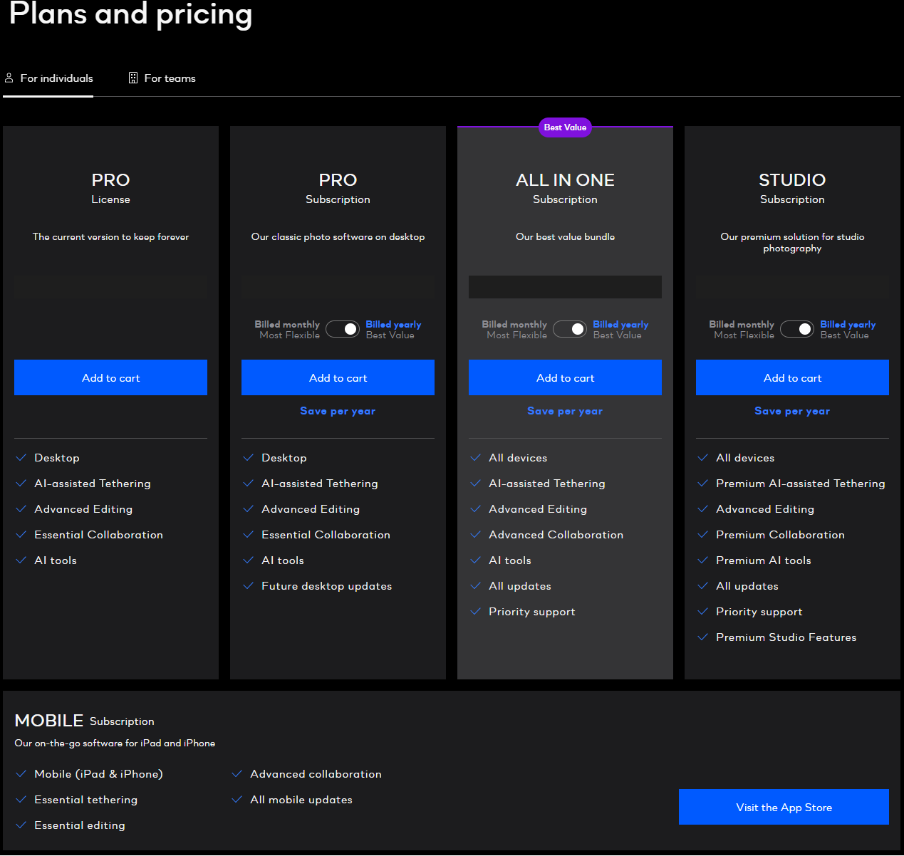 Where can I purchase Capture One? – Home