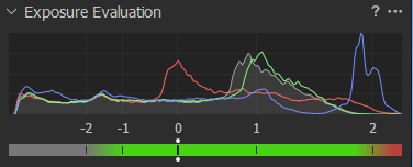 Exposure – Capture One